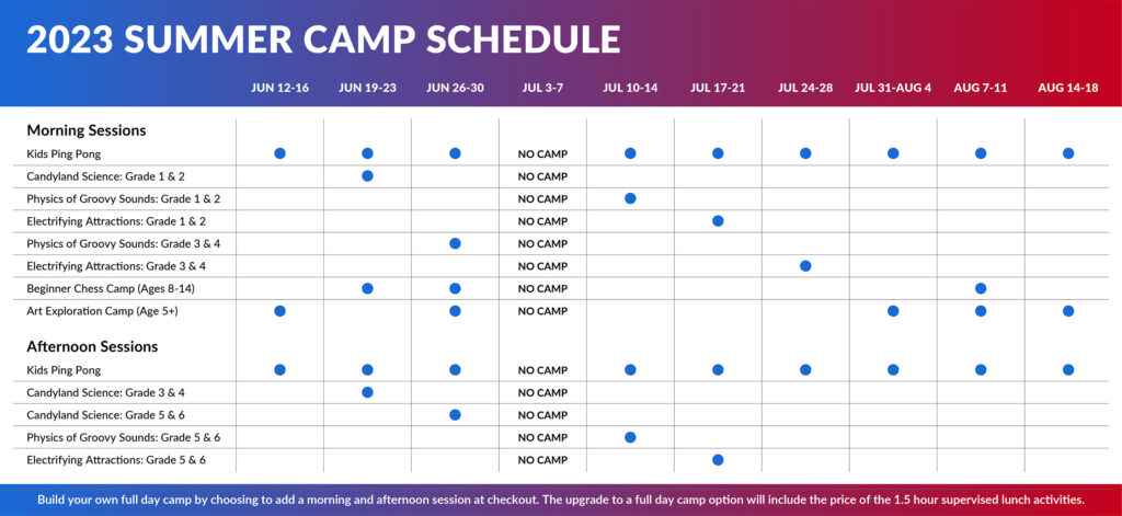Kids Ping Pong Camp | 888 TTC